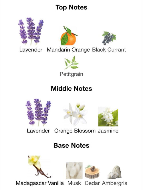 Products – Glimpse Fragrances